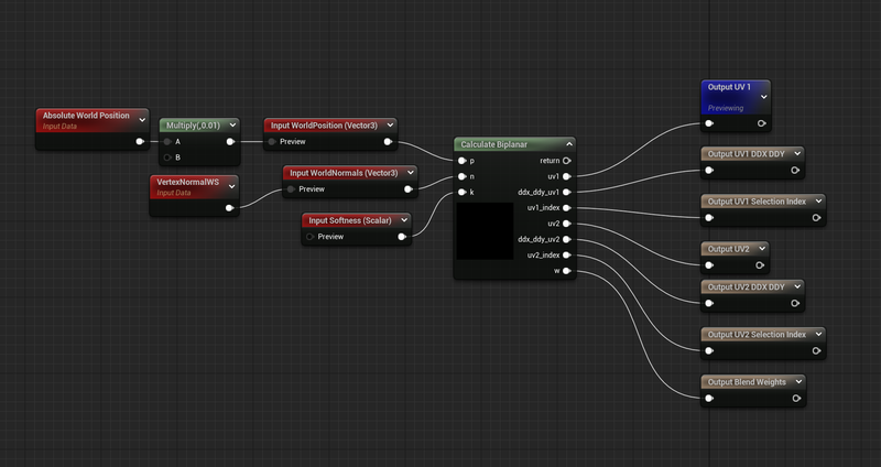 Triplanar, Dithered Triplanar, and Biplanar Mapping in Unreal | Ryan DowlingSoka